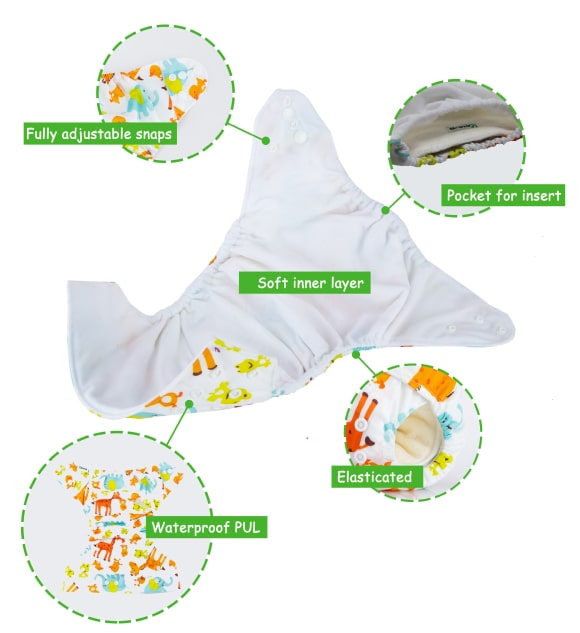 Pocket Nappies reusable: prices and offers | Kolo-Eco Pocket Nappies reusable: prices and offers | Kolo-Eco